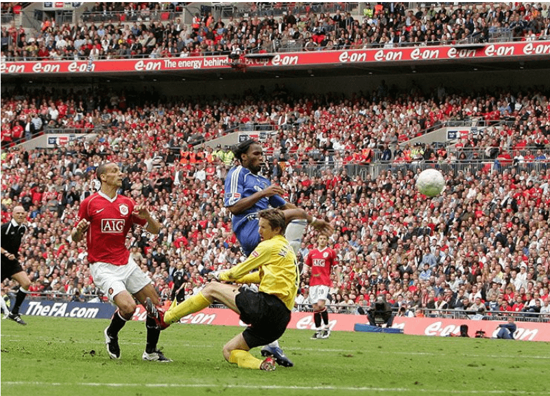 Top British Sporting Events: From Wimbledon to Formula One - London ...